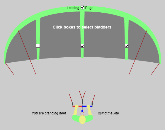 STARKITES BLADDER REPAIR - Star Kiteboarding